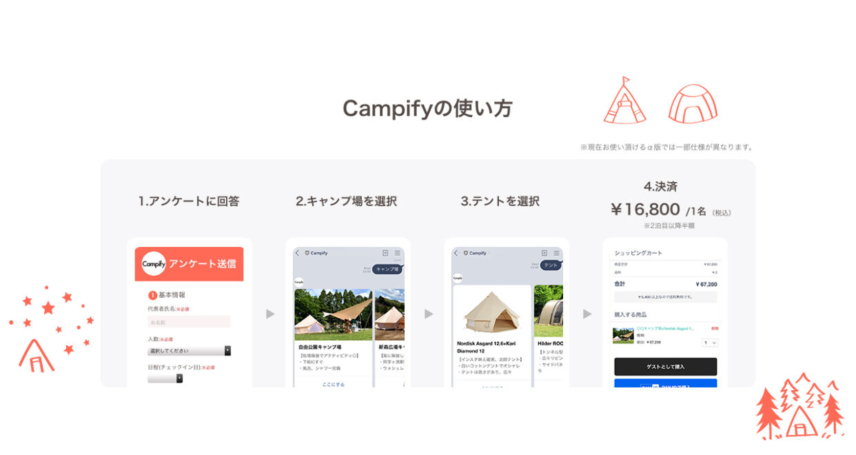 【Campify】究極の手ぶらキャンプ！やることは食べて寝るだけ！？ | キャンプ・アウトドアのTAKIBI（タキビ）